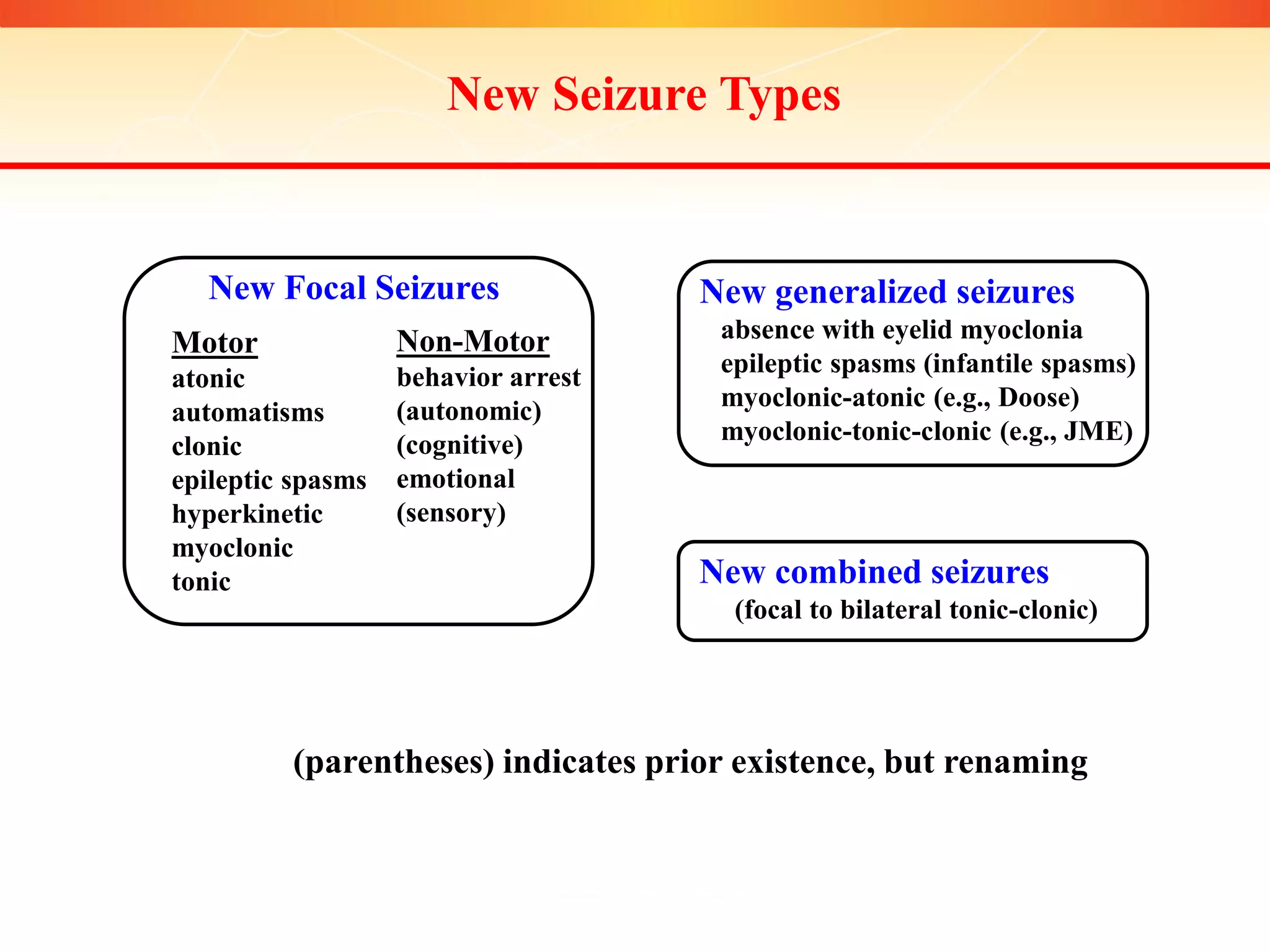 Presentation illustrating the 2017 classification of seizure types(1 ...