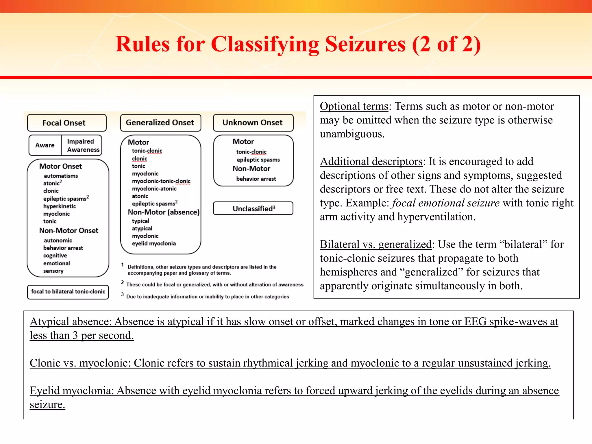 Presentation illustrating the 2017 classification of seizure types(1 ...