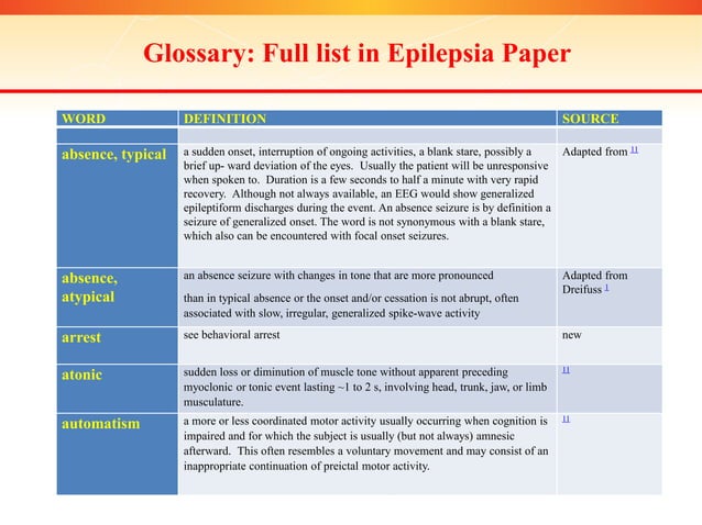 Presentation illustrating the 2017 classification of seizure types(1) | PPT