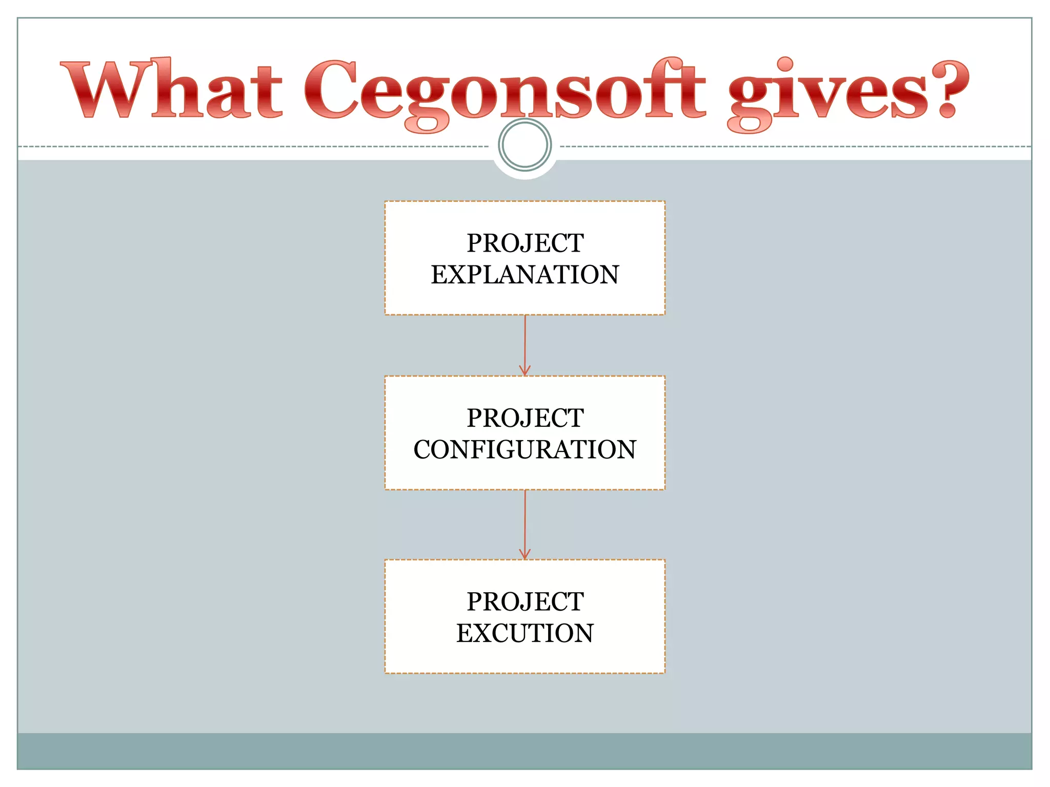 Presentation image processing | PPT