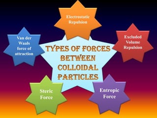 Presentation imk 209 | PPT