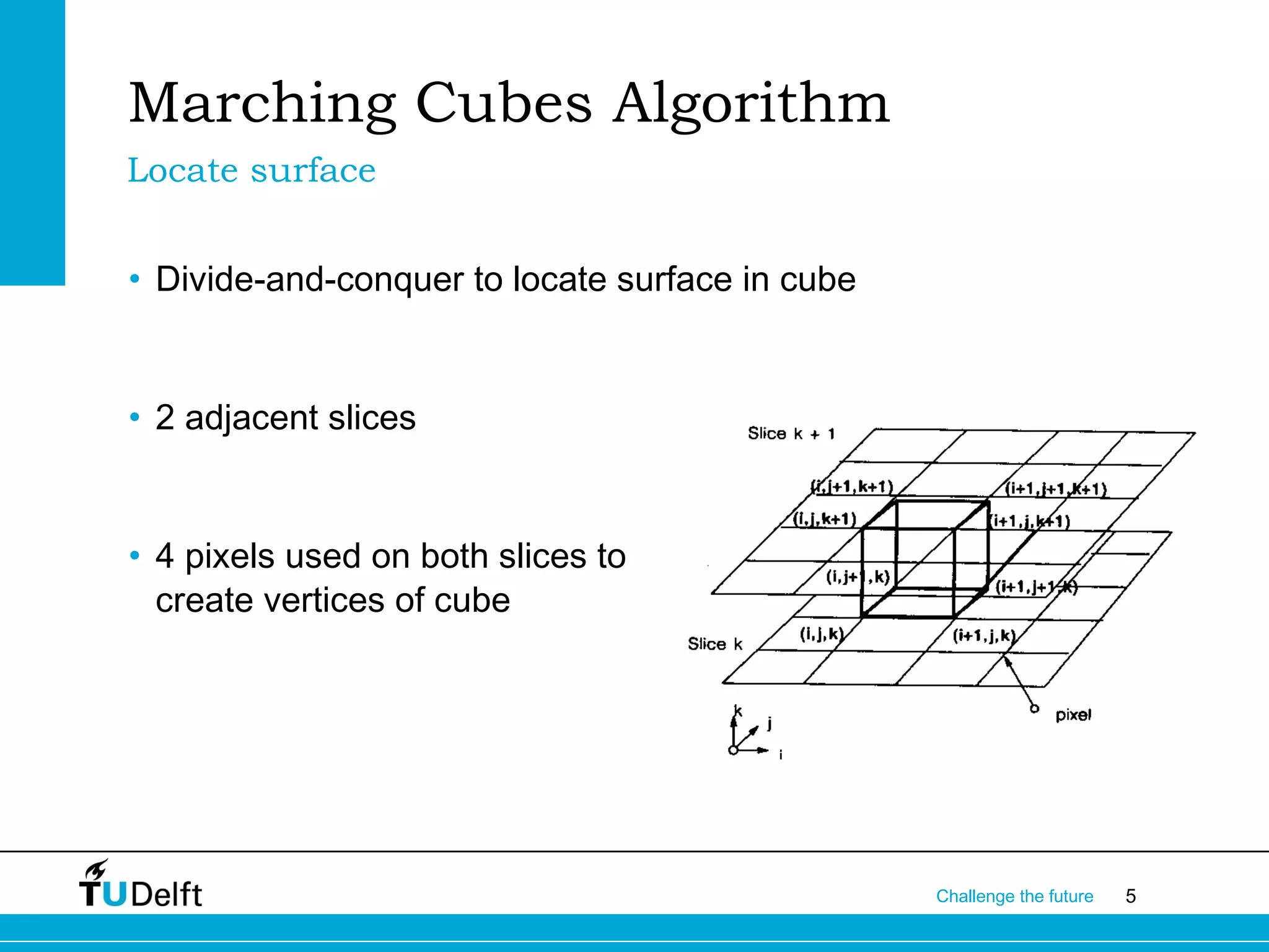 Marching Cubes | PPT | 3-D Graphics | Computer Software and Applications