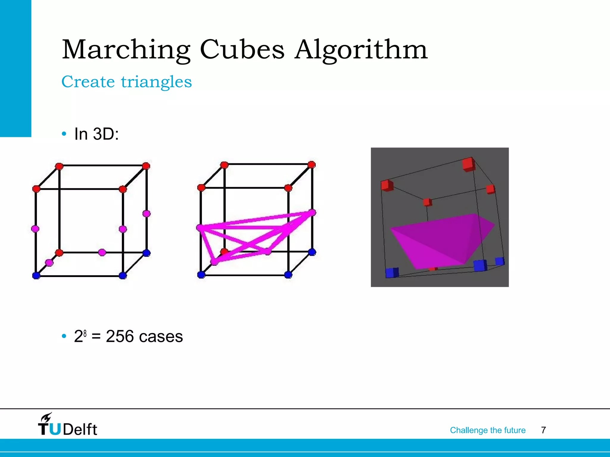 Marching Cubes | PPT | 3-D Graphics | Computer Software and Applications
