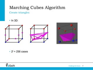 Marching Cubes | PPT