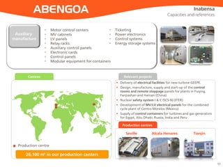 Abengoa Inabensa - Manufacturing | PDF