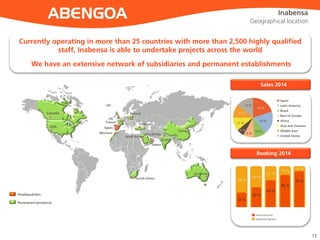 Abengoa Inabensa - Manufacturing | PDF