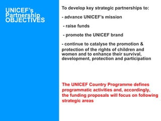 UNICEF Malaysia | PPT