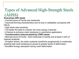 Presentation Industrial Material.pptx