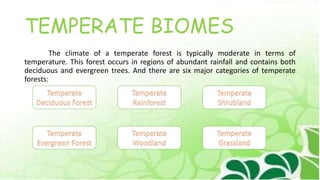 Kinds of Ecosystem.pptx