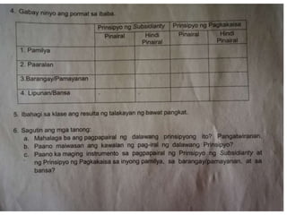 presentation in ESP 9.pptx