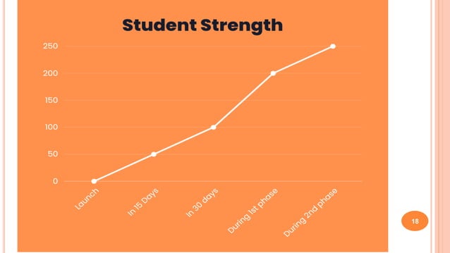 Presentation Infinity Learning System ...pptx