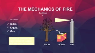 Presentation IN FIRE SAFETY MANAGEMENT 1.pptx