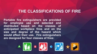 Presentation IN FIRE SAFETY MANAGEMENT 1.pptx