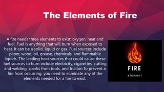 Presentation IN FIRE SAFETY MANAGEMENT 1.pptx