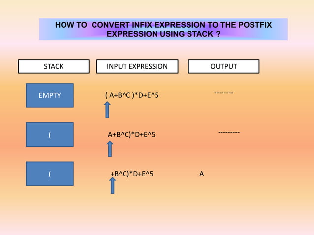 presentation_infix_to_postfix_conversion_1531299924_342570.pptx presentation_infix_to_postfix_conversion_1531299924_342570.pptx