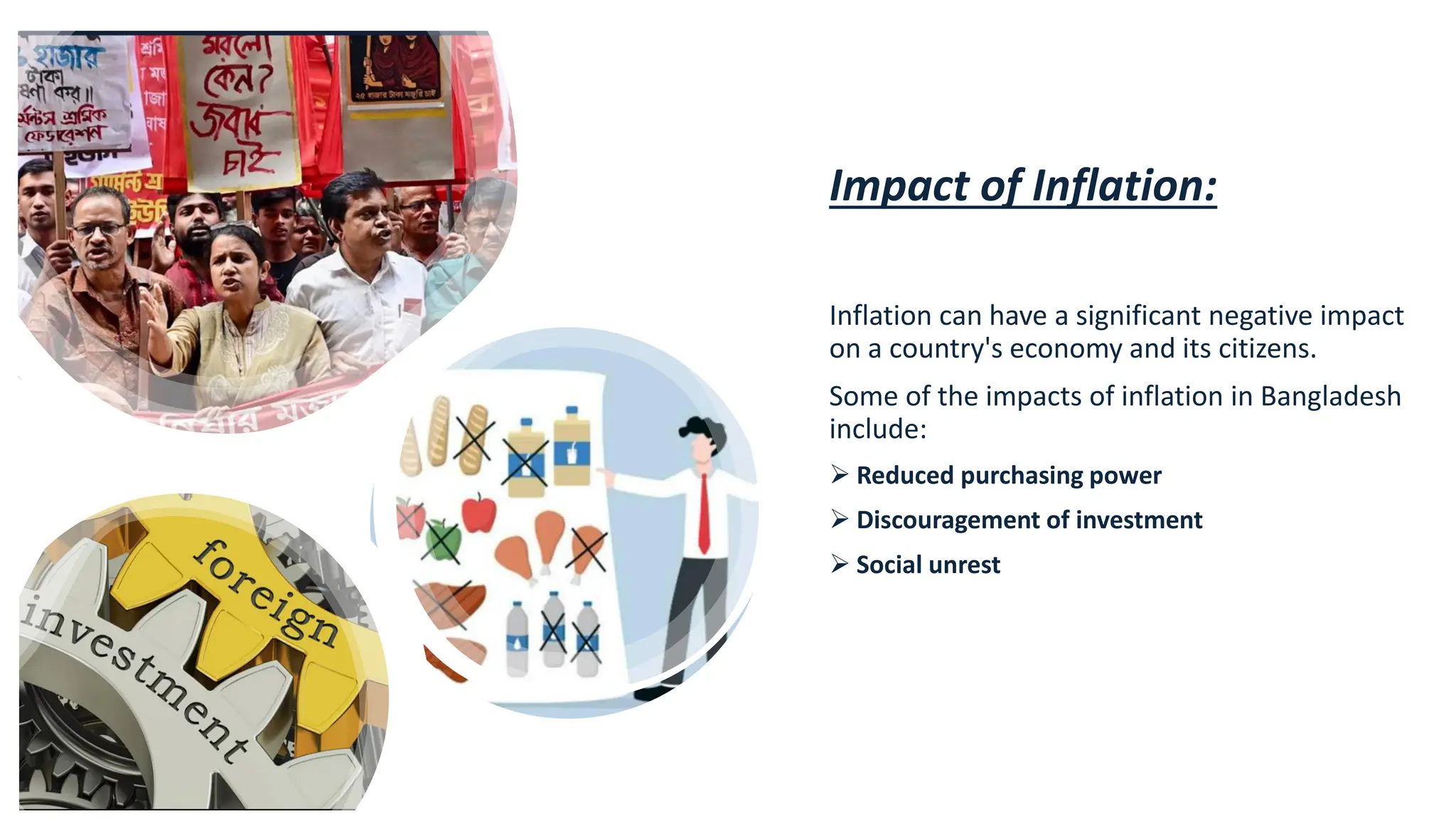 Current Trends and Challenges of Inflation in Bangladesh | PPT
