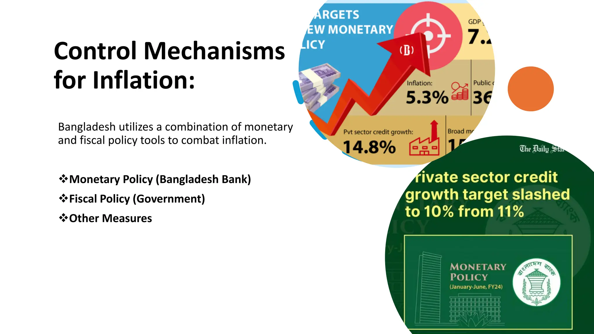 Current Trends and Challenges of Inflation in Bangladesh | PPT