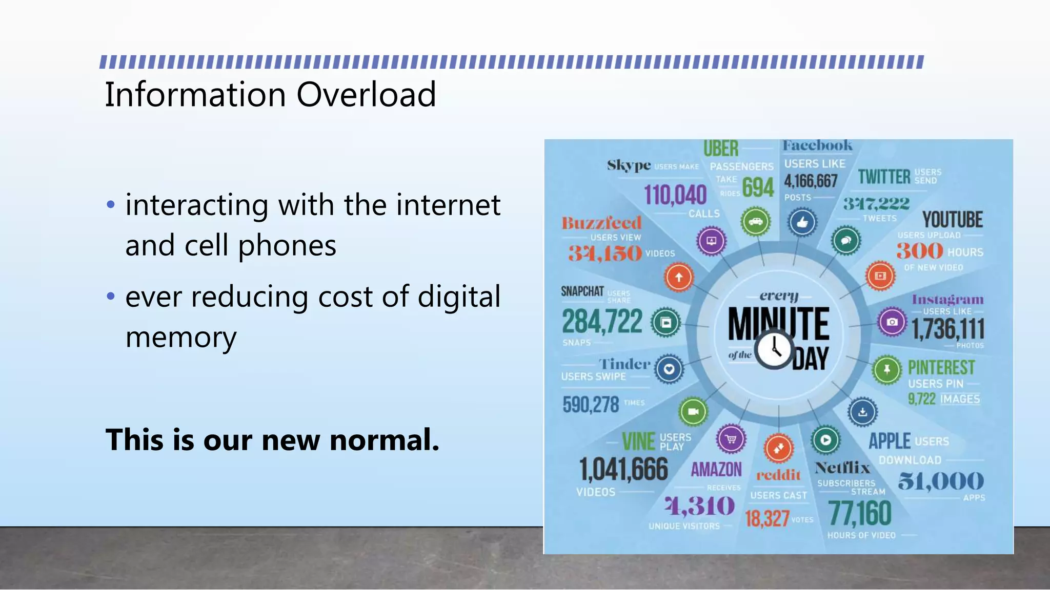 Using KM to Combat Infobesity | PPT