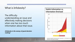 Using KM to Combat Infobesity | PPT