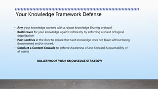 Using KM to Combat Infobesity | PPT