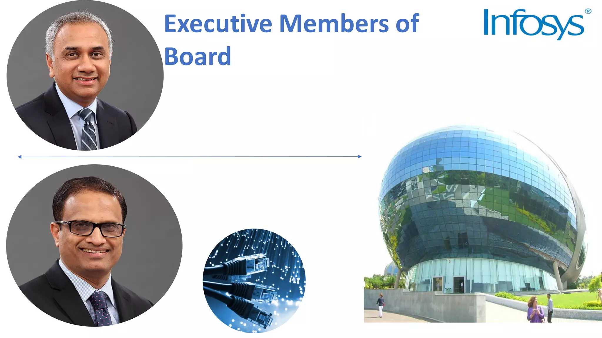 Presentation infosys | PDF | Business Accounting & Finance | Business