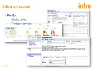 Presentation Infra And Cobit | PDF | IT and Internet Support | Internet