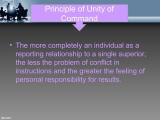 Presentation in management | PPT