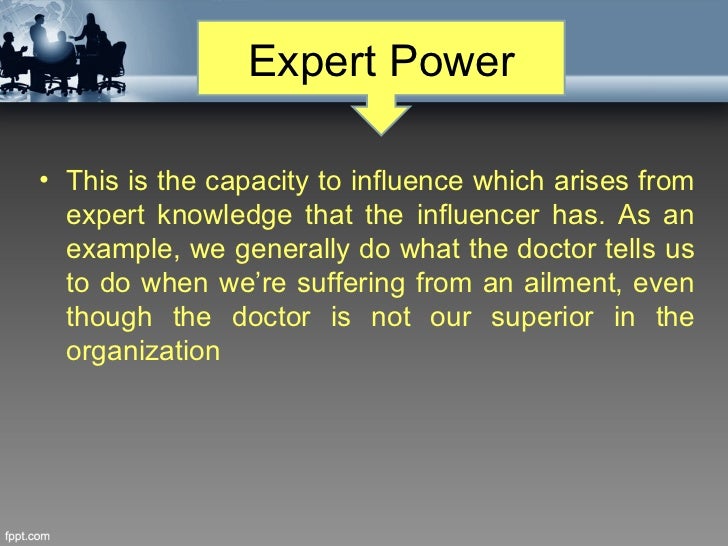 Presentation in management