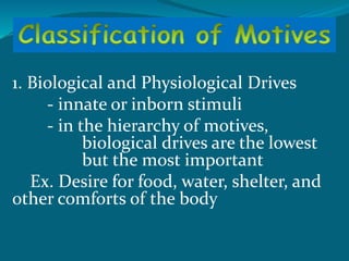 Presentation in Motivation | PPT