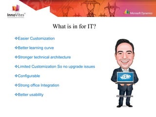 Innovites - A day @ Cable | PPT