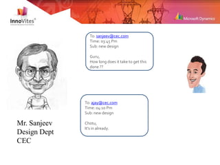 Innovites - A day @ Cable | PPT