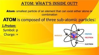 presentation in science grade 9 (atom).pptx