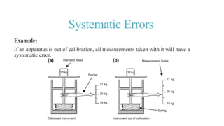 Presentation Instrumentation and Quality Control.pptx