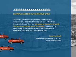 Insurtech and RegTech - drivers, taxonomy, companies in Sweden and ...