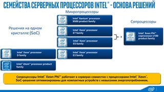 Процессоры Intel Xeon и технологии Intel для облачных решений | PPT