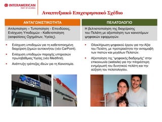 Presentation interamerican final | PPT