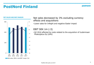Presentation: interim report january-june 2017 (en) | PPT