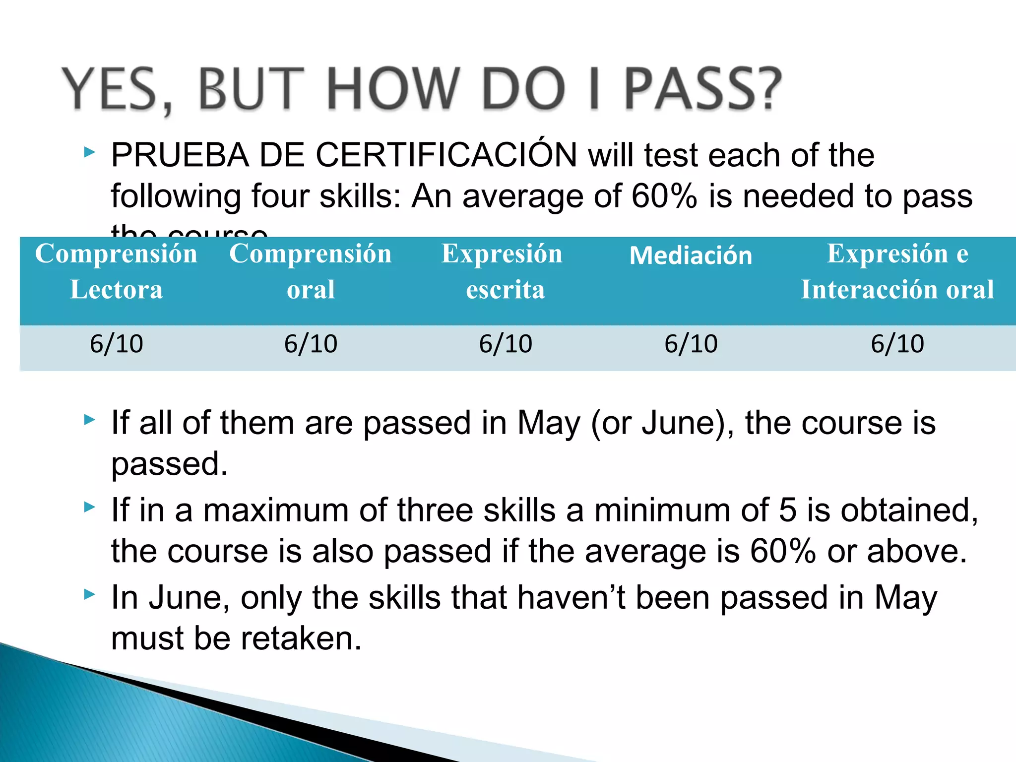 Presentationintermedio1 | PPT | Free Download