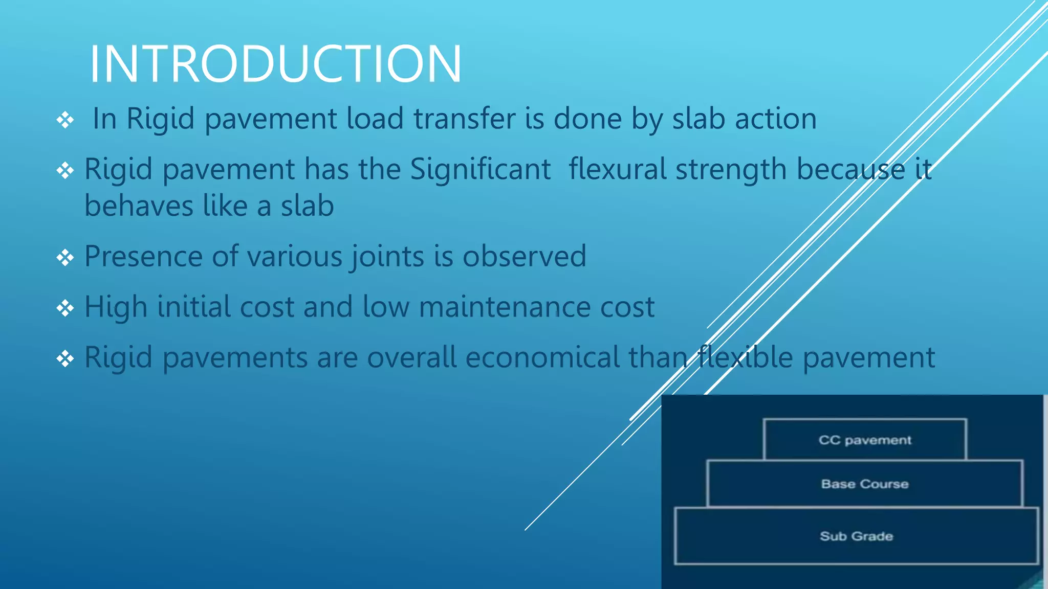 presentation internship DHIRU.pptx