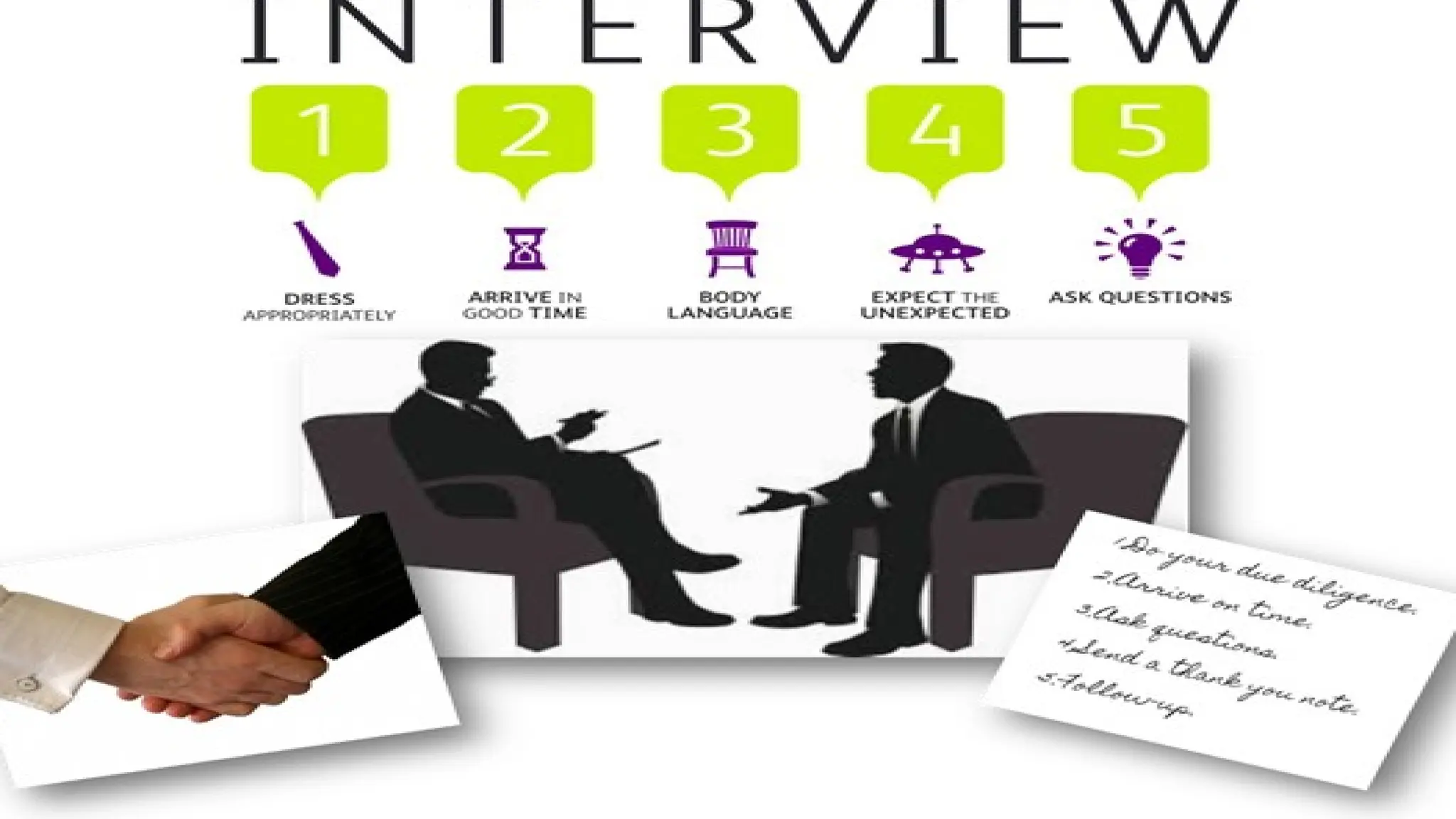 Mastering Interviews and Soft Skills: Your Guide to Professional ...