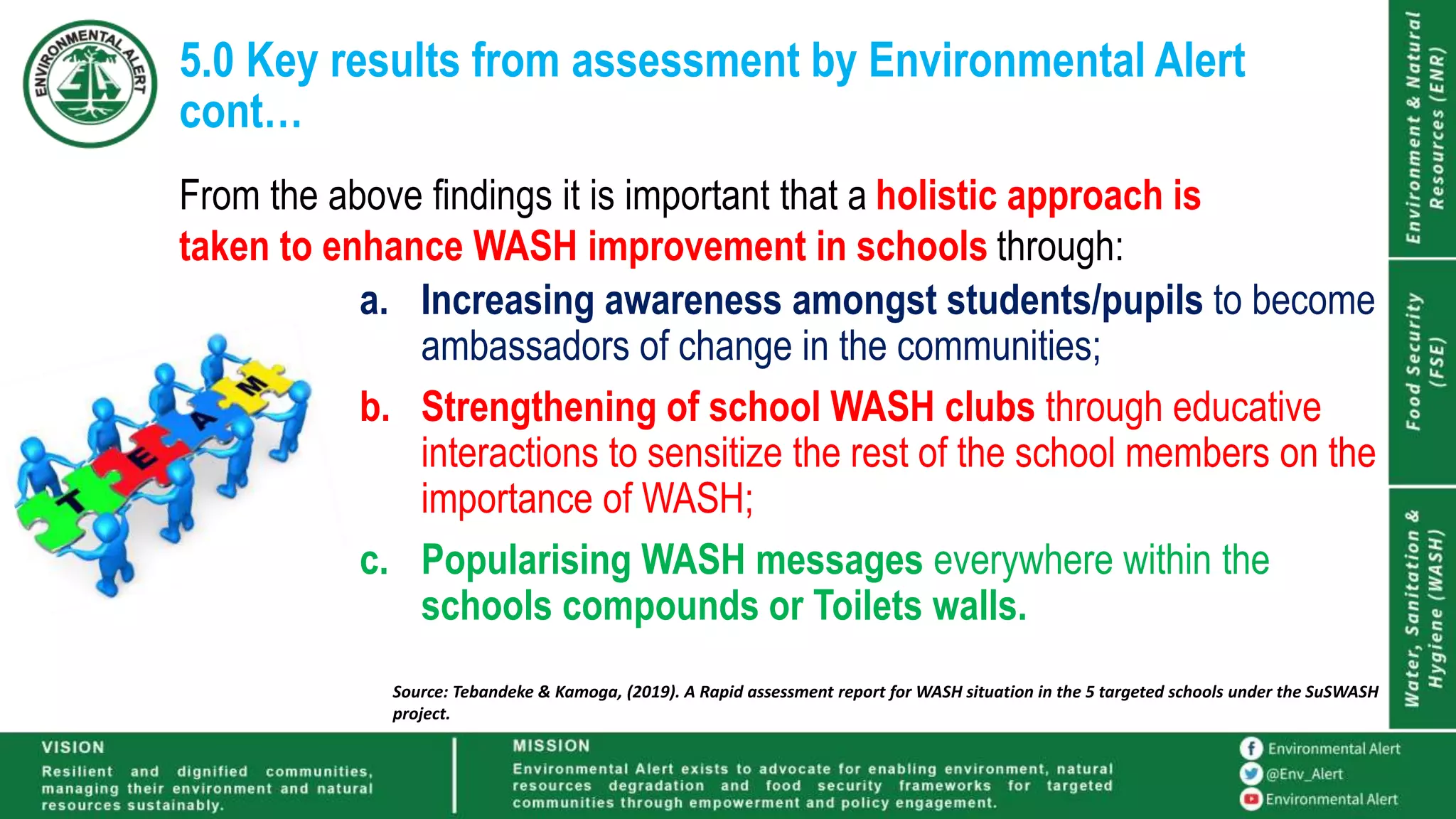 School water, sanitation & hygiene (wash) clubs; indicators of an ...
