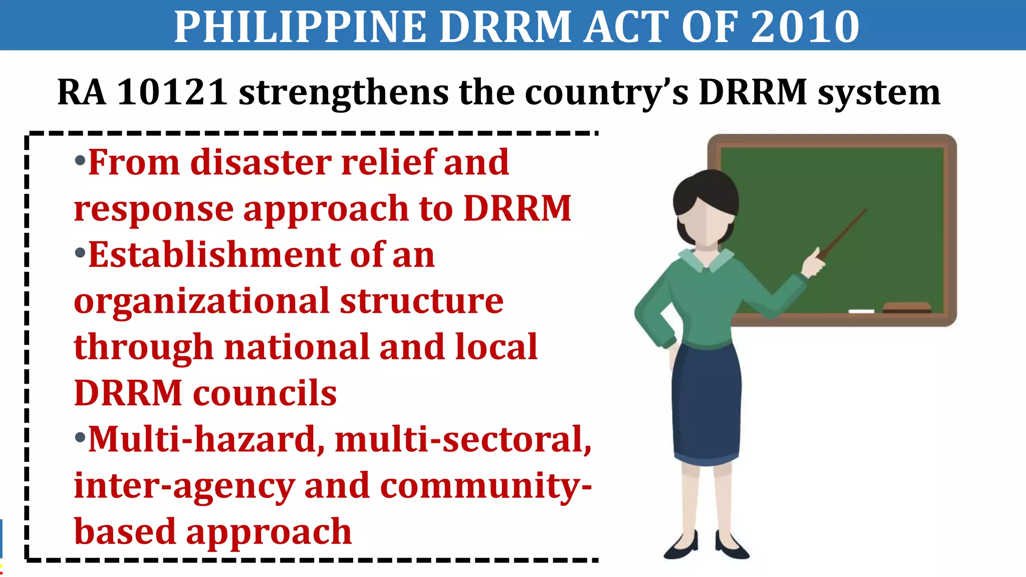 Presentation_Intl and Natl Foundations of DRRM in Education.pptx
