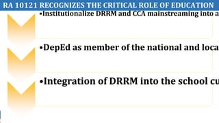 Presentation_Intl and Natl Foundations of DRRM in Education.pptx