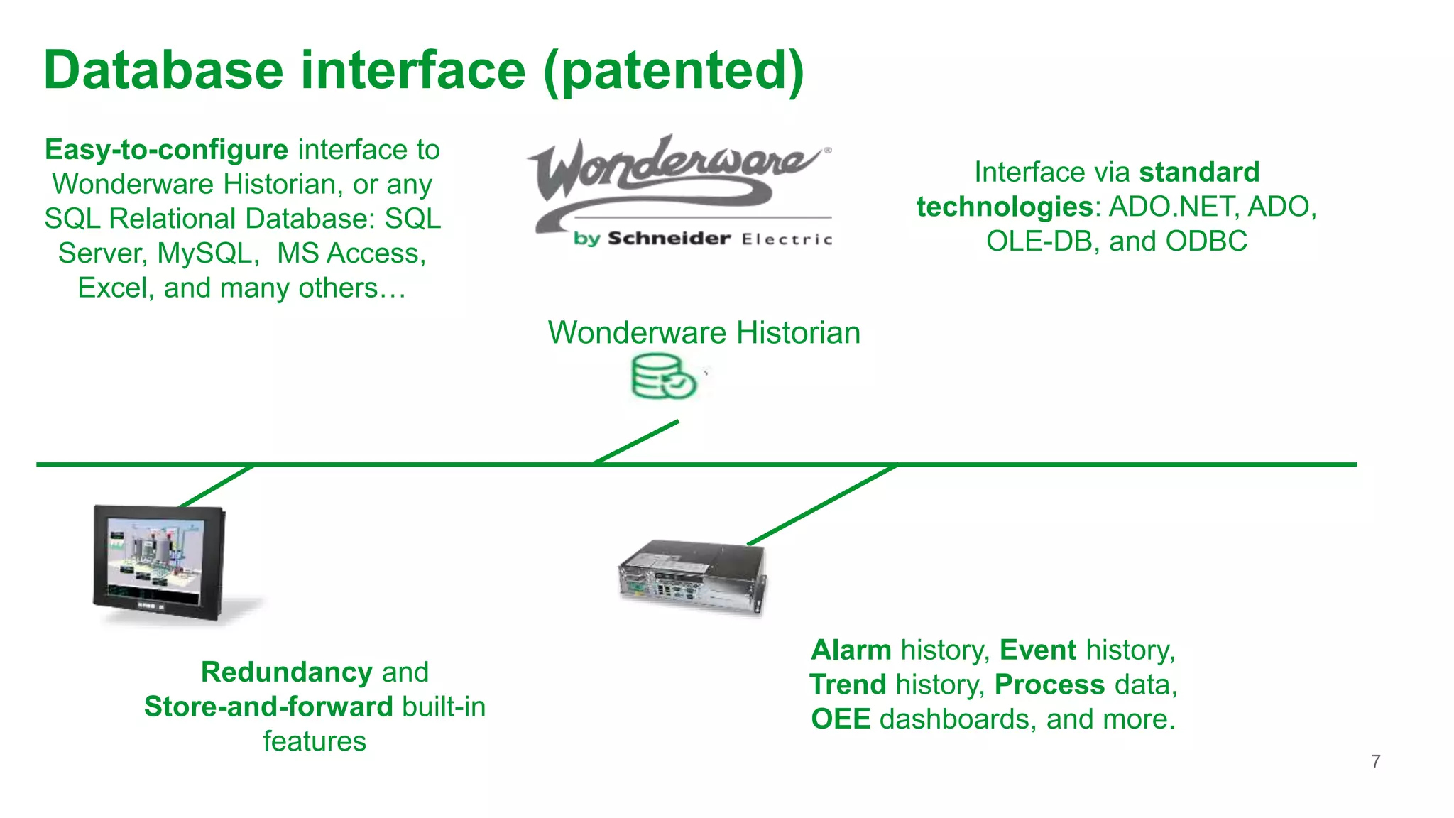 InTouch Machine Edition Advantages and Features | PPT