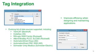 InTouch Machine Edition Advantages and Features | PPT
