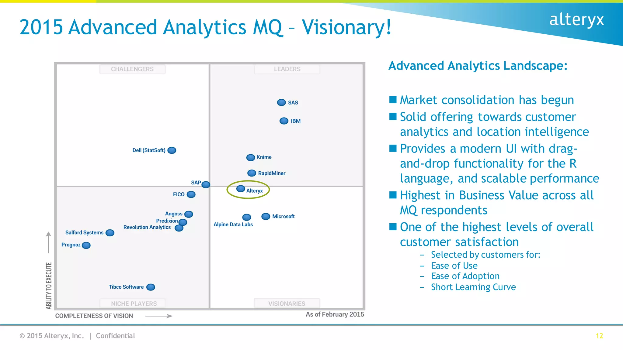 Presentation Introduction To Alteryx Pdf Cloud Computing Internet