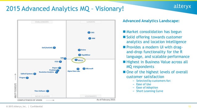 Presentation Introduction to Alteryx | PDF | Cloud Computing | Internet