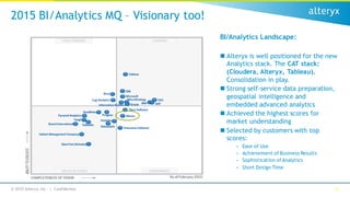 Presentation Introduction to Alteryx | PDF
