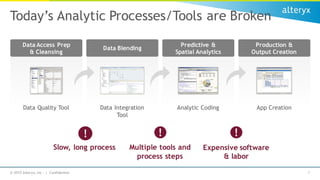 Presentation Introduction to Alteryx | PDF
