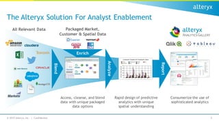 Presentation Introduction to Alteryx | PDF